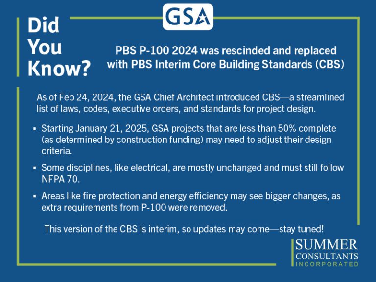 Did You Know? PBS P-100 2024 Replaced with Interim CBS - Summer Consultants